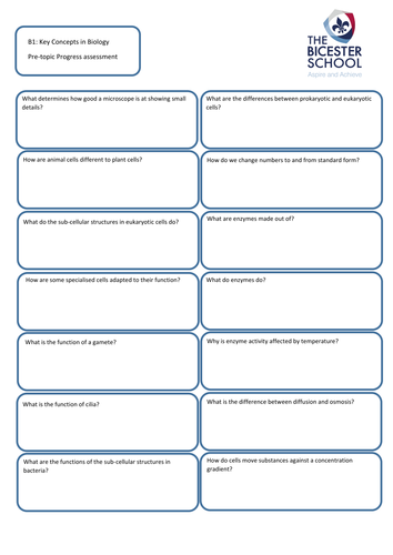 Edexcel Biology SB1 - Pretopic assessment grid | Teaching Resources