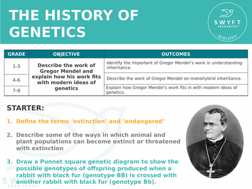 NEW AQA GCSE Trilogy (2016) Biology - The history of genetics: Mendel ...