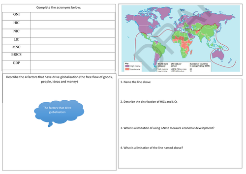 Development and Resource Issues Revision - WJEC Geography | Teaching ...