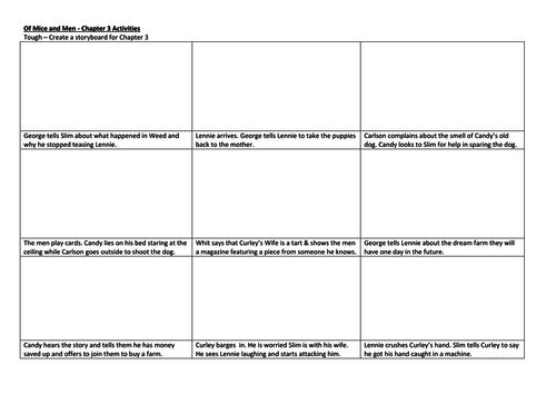 Chapter 3 Of Mice and Men 3 lessons | Teaching Resources