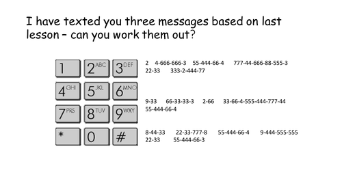 Text Message code breaker - What makes a perfect King 1066 | Teaching ...