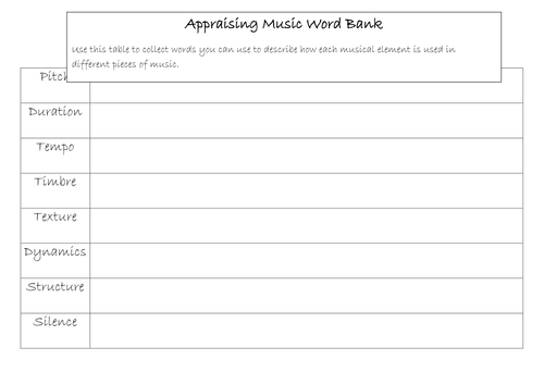 Musical Elements definitions | Teaching Resources