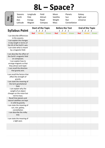 KS3 topic sheet yr8 Physics Edexcel | Teaching Resources