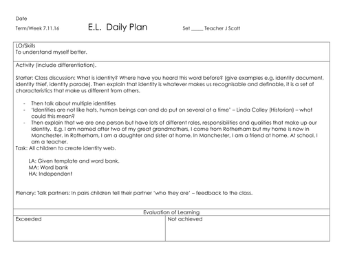 Identity lesson plan and activities | Teaching Resources