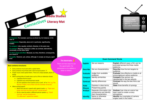 Media Literacy Mat | Teaching Resources