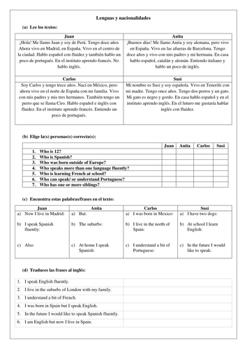 KS3 Spanish lenguas y nacionalidades ¿de dónde eres?, introducing ...