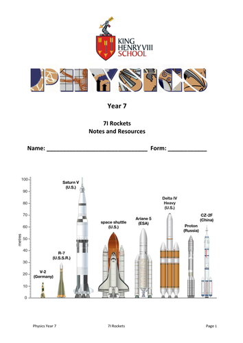 KS3 Physics: Stomp Rockets Student's Notes and Resources | Teaching ...