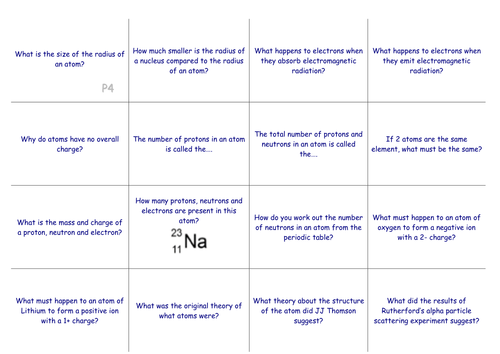 Physics Flashcards AQA Trilogy Science (9-1) P4 | Teaching Resources Physics Flashcards AQA Trilogy Science (9-1) P4 | Teaching Resources