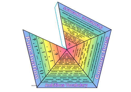 Poetry for Preschoolers: EYFS English Resources ǀ Tes