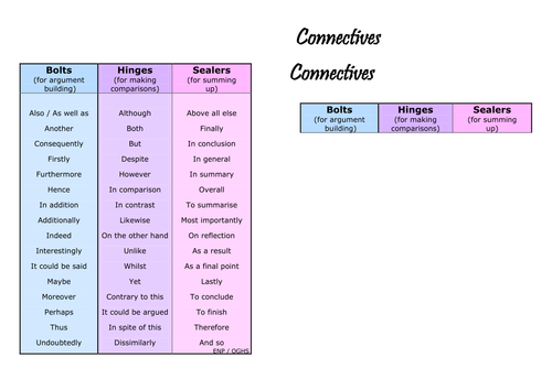 Poetry for Preschoolers: EYFS English Resources ǀ Tes