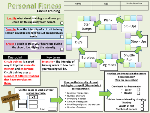 Circuit Training Differentiated | Teaching Resources Circuit Training Differentiated | Teaching Resources