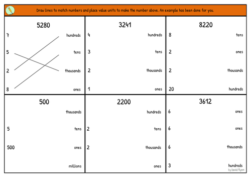 Place value match-up - Mastery | Teaching Resources