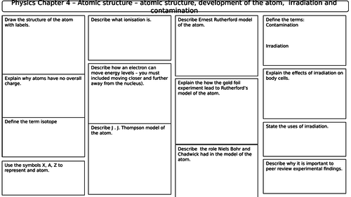 NEW AQA 2016 GCSE Trilogy Physics revision mat atomic structure ... NEW AQA 2016 GCSE Trilogy Physics revision mat atomic structure ...