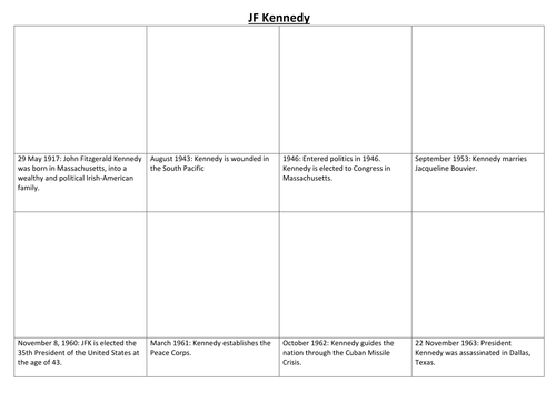 JFK Comic Strip and Storyboard | Teaching Resources