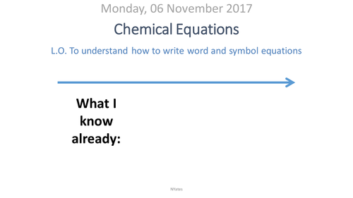 Chemical Equations | Teaching Resources