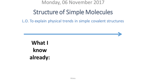 Structure Of Simple Molecules Teaching Resources