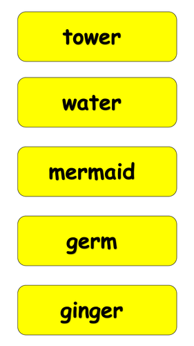 -er Word Card Phonics Activity | Teaching Resources
