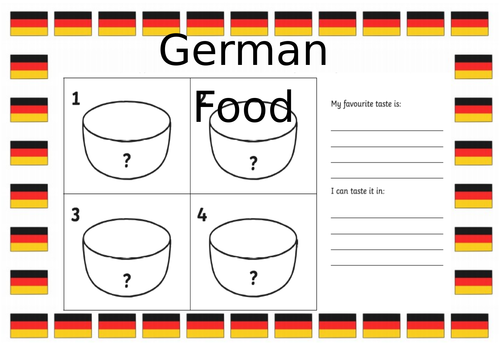 Germany topic Year 1 | Teaching Resources