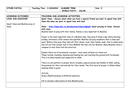 ***NEW**** ISLAM WEEK | Teaching Resources