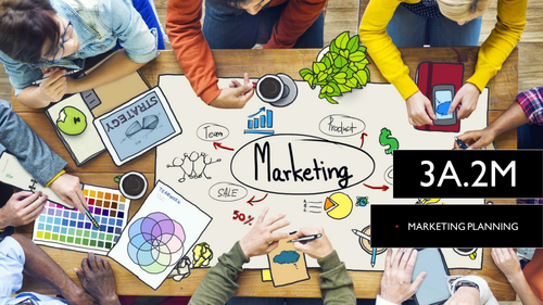 9609 CIE A Level Business 3A.2M Marketing Planning, Contents of ...