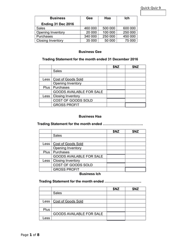 1 x trading statement, account classifcation, highlight finance words Q ...