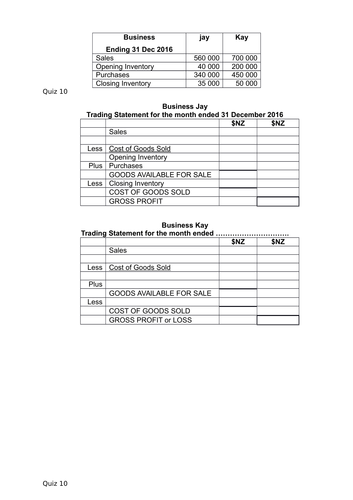 5 x trading statement, account classifcation, highlight finance words Q ...