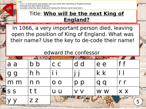 Norman Conquest: Who should be the next king? | Teaching Resources