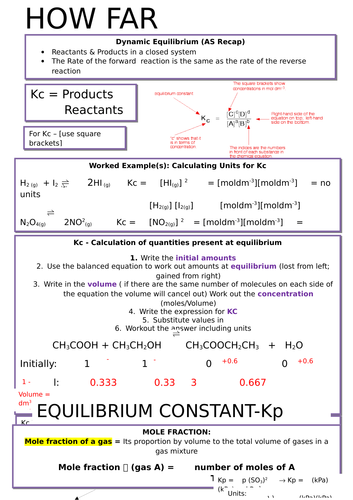 A-Level OCR Chemistry: Equilibrium/How Far? (A2) | Teaching Resources A-Level OCR Chemistry: Equilibrium/How Far? (A2) | Teaching Resources