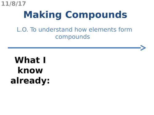 Making Compounds | Teaching Resources