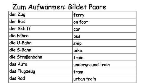 Edexcel Stimmt GCSE German pages 94-95 Startpunkt Reiseplanung richtig ...