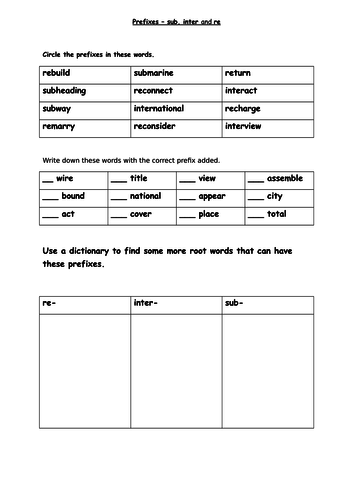 Year 4 Prefixes re-, sub-, inter- | Teaching Resources Year 4 Prefixes re-, sub-, inter- | Teaching Resources