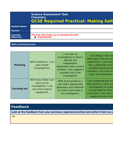 Chemistry required practical worksheets | Teaching Resources