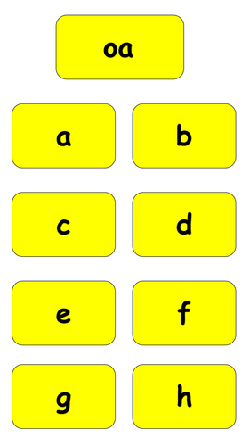 -oa Phonics Resources | Teaching Resources