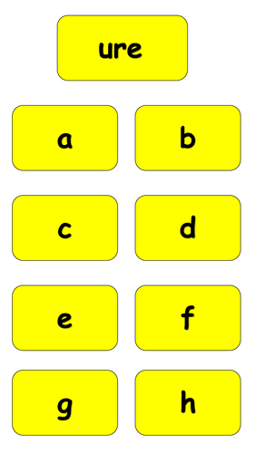 -ure Phonics Activity | Teaching Resources -ure Phonics Activity | Teaching Resources