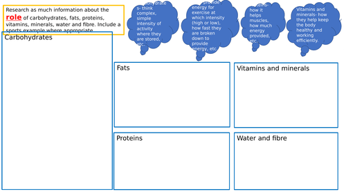 AQA GCSE PE 2016 GRADES 9-1 Diet/foods and activity | Teaching Resources