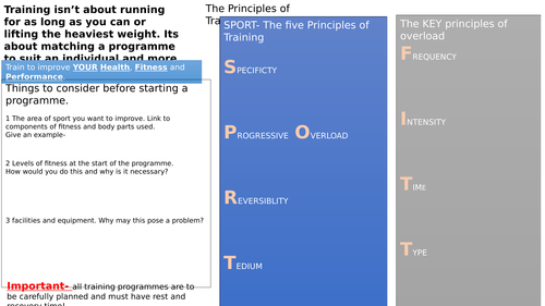 AQA GCSE PE 2016 GRADES 9-1 The principles of training | Teaching Resources