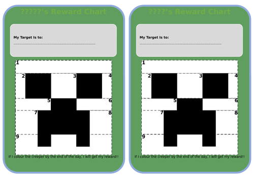 Individual and Group Reward/Behaviour Charts (Editable - MS Word ...