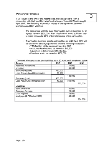 2x partnership formation General Journal (including goodwill) and notes ...