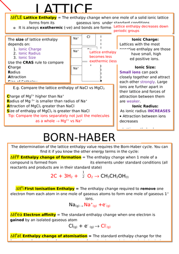 A Level Chemistry - Lattice Enthalpy & Born Haber Cycle (Energy A2 ... A Level Chemistry - Lattice Enthalpy & Born Haber Cycle (Energy A2 ...