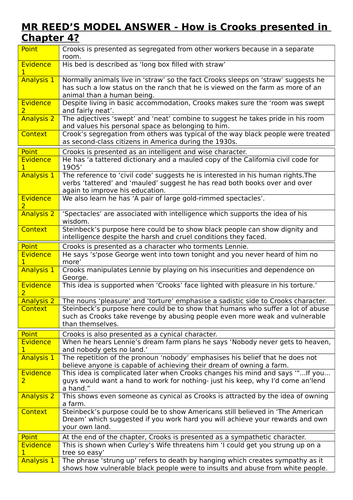 Crooks assessment, prep sheet and model answer - Of Mice and Men ...