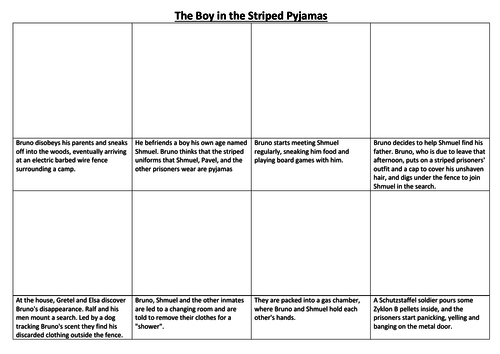 The Boy in the Striped Pyjamas Comic Strip and Storyboard | Teaching ...