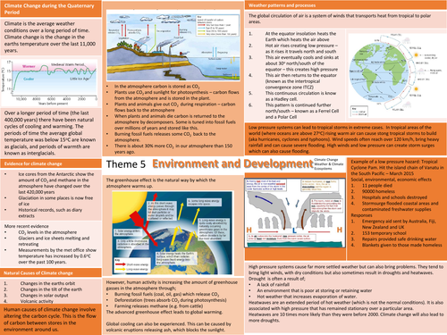WJEC/Eduqas A GCSE Geography 1-9 Knowledge Organiser Theme 5 ...
