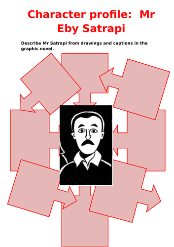 Persepolis - Character profile: Mr Ebi Satrapi | Teaching Resources
