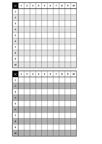 Reverse Bingo and Multo boards | Teaching Resources