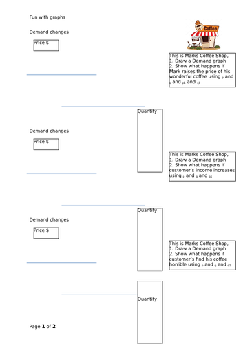 3 simple demand graph Q and A price change & non price changes for ...
