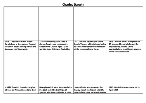 Charles Darwin Comic Strip and Storyboard | Teaching Resources