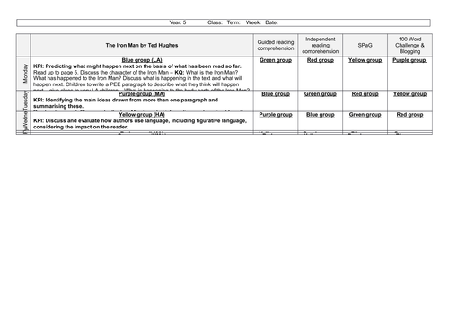 The Iron Man Guided Reading KS2 | Teaching Resources