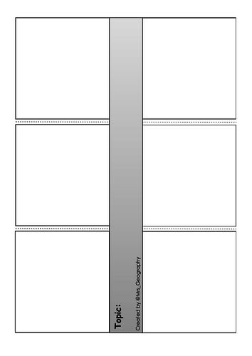 4 x interactive notebook templates | Teaching Resources 4 x interactive notebook templates | Teaching Resources