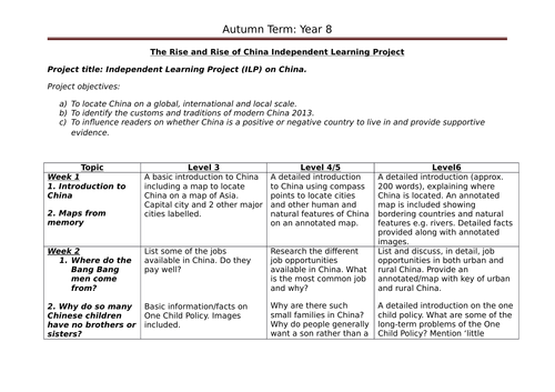 China Homework Project | Teaching Resources