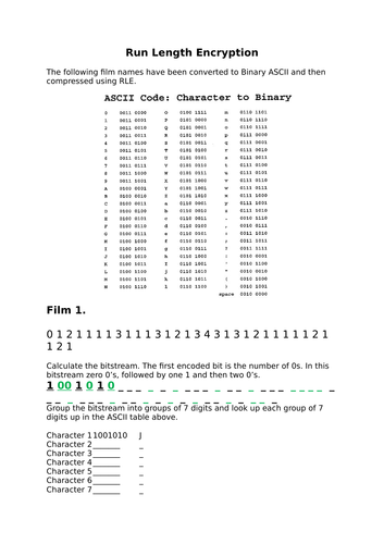 Run Length Encryption | Teaching Resources
